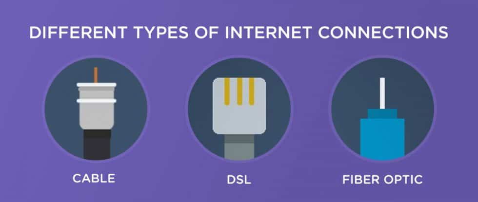 Differences between Cable vs DSL vs Fiber Internet